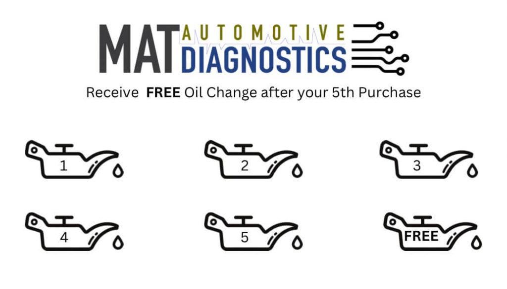 Become Smog Technician - Smog Schools - Master Automotive Training